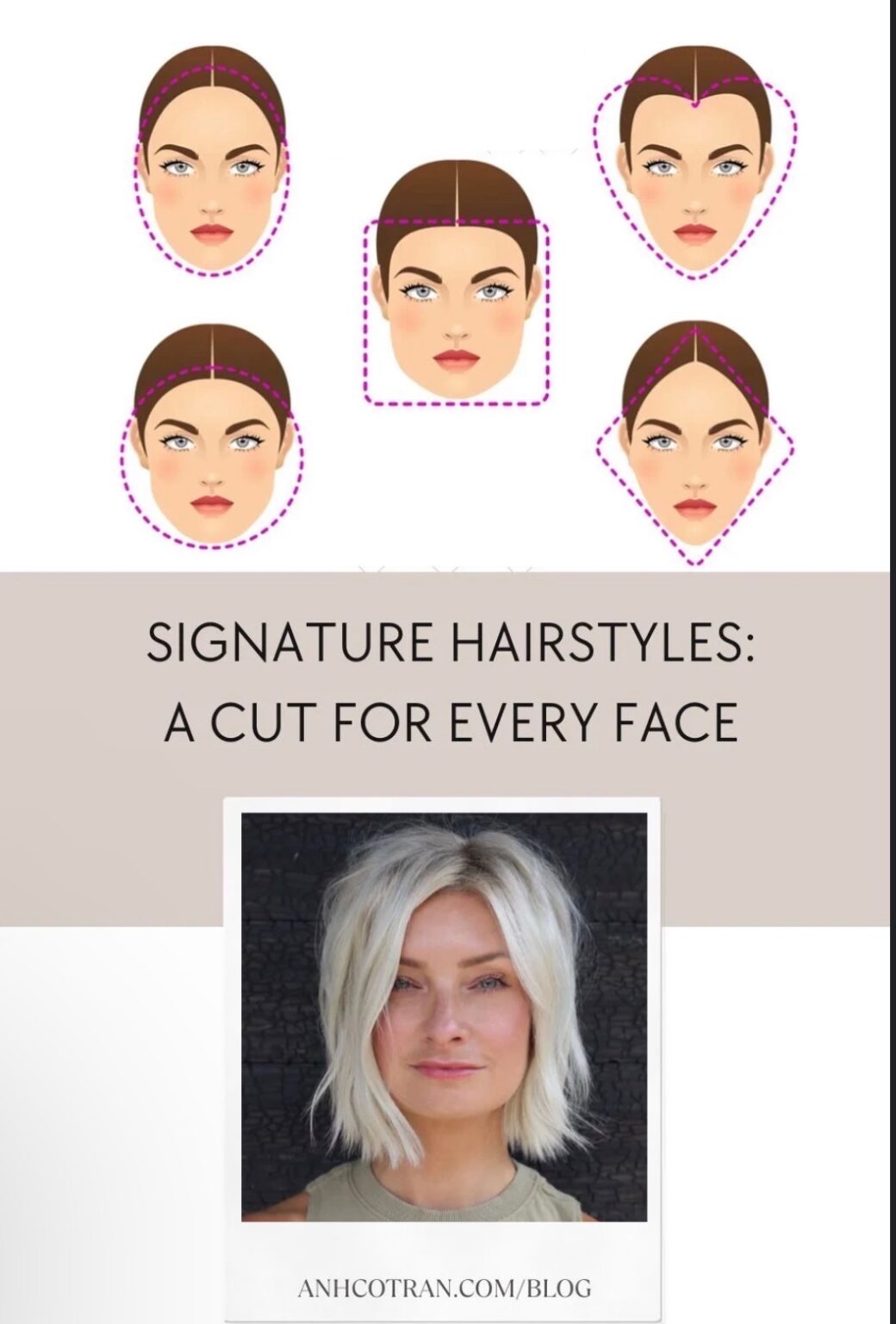 Signature Hairstyles: A Cut for Every Face - Anh Co Tran